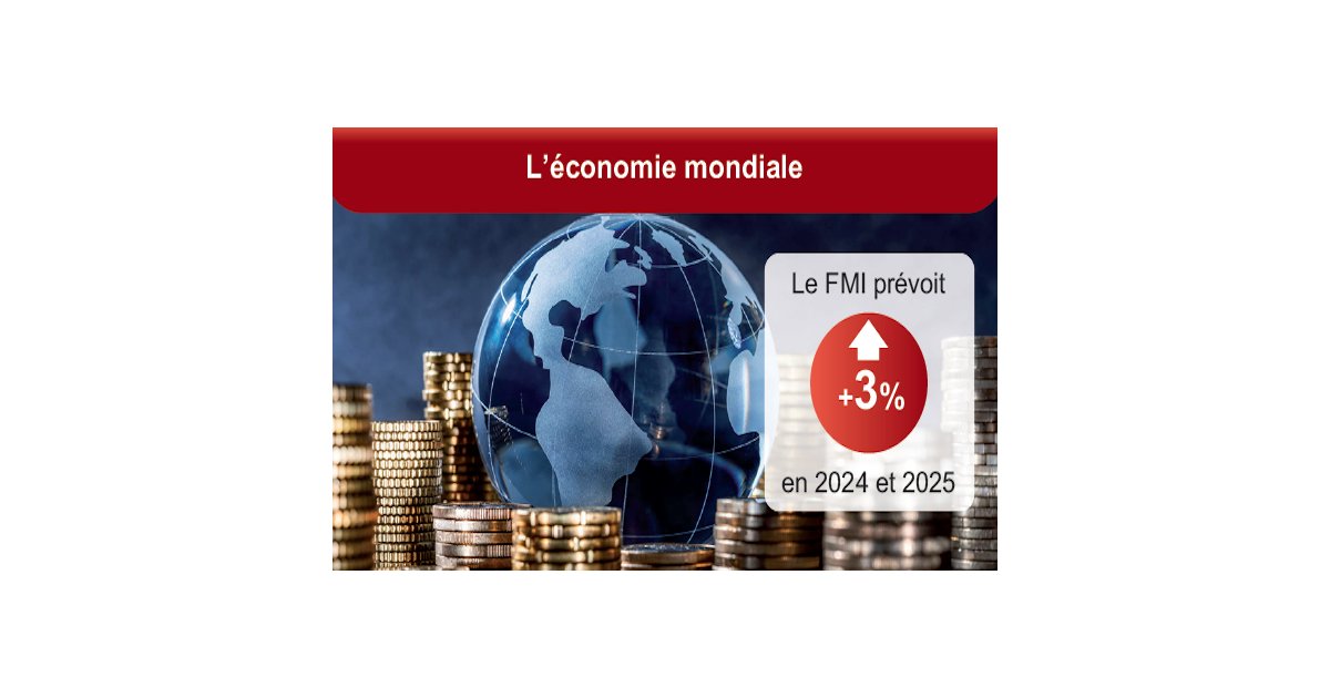 Rsseconomie